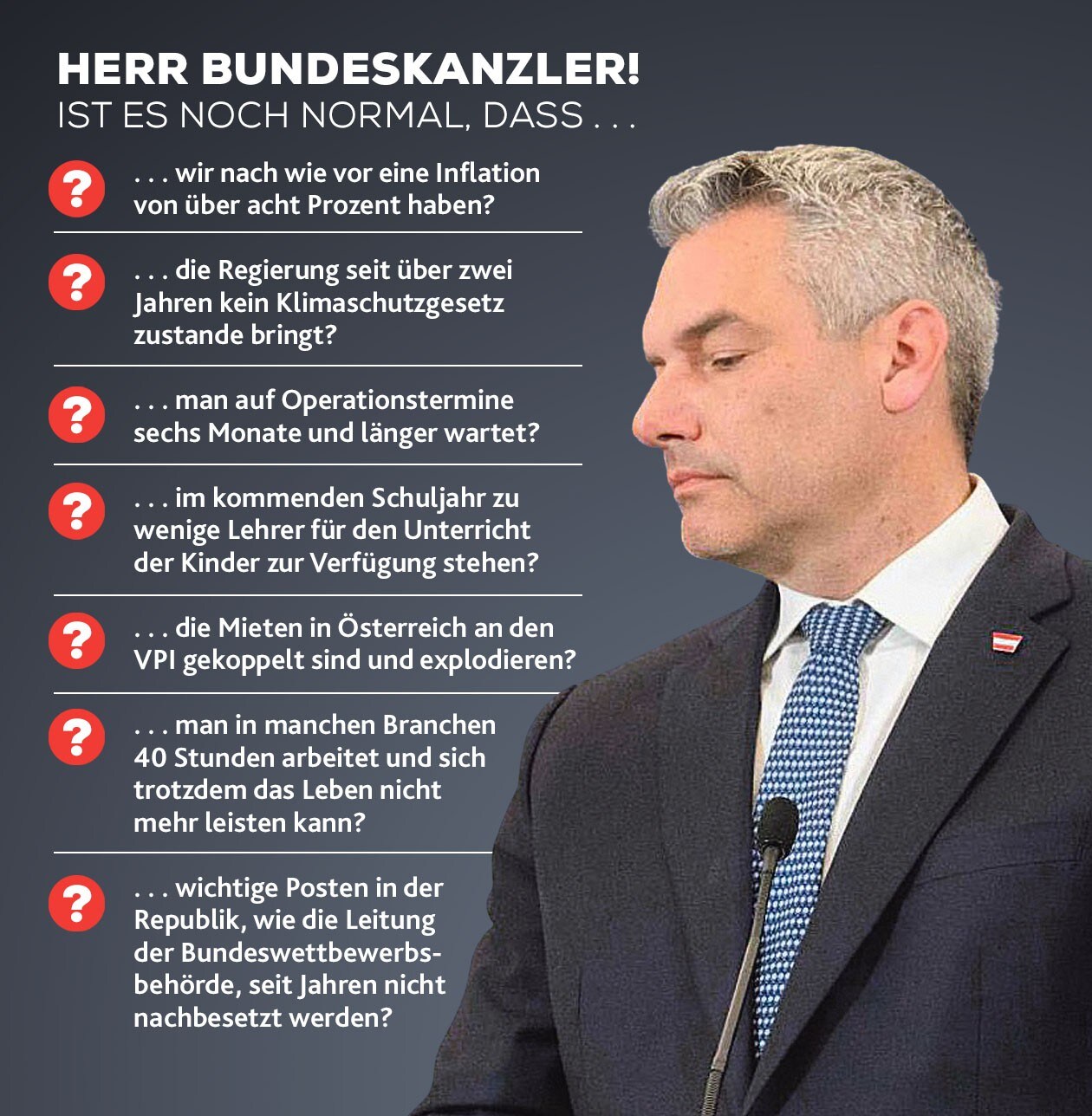 So Viele Missstände Ist Das Denn „normal“ Herr Bundeskanzler
