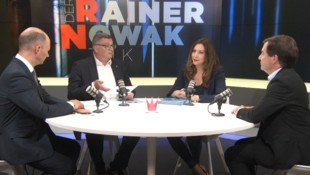 Der Rainer Nowak Talk | krone.at