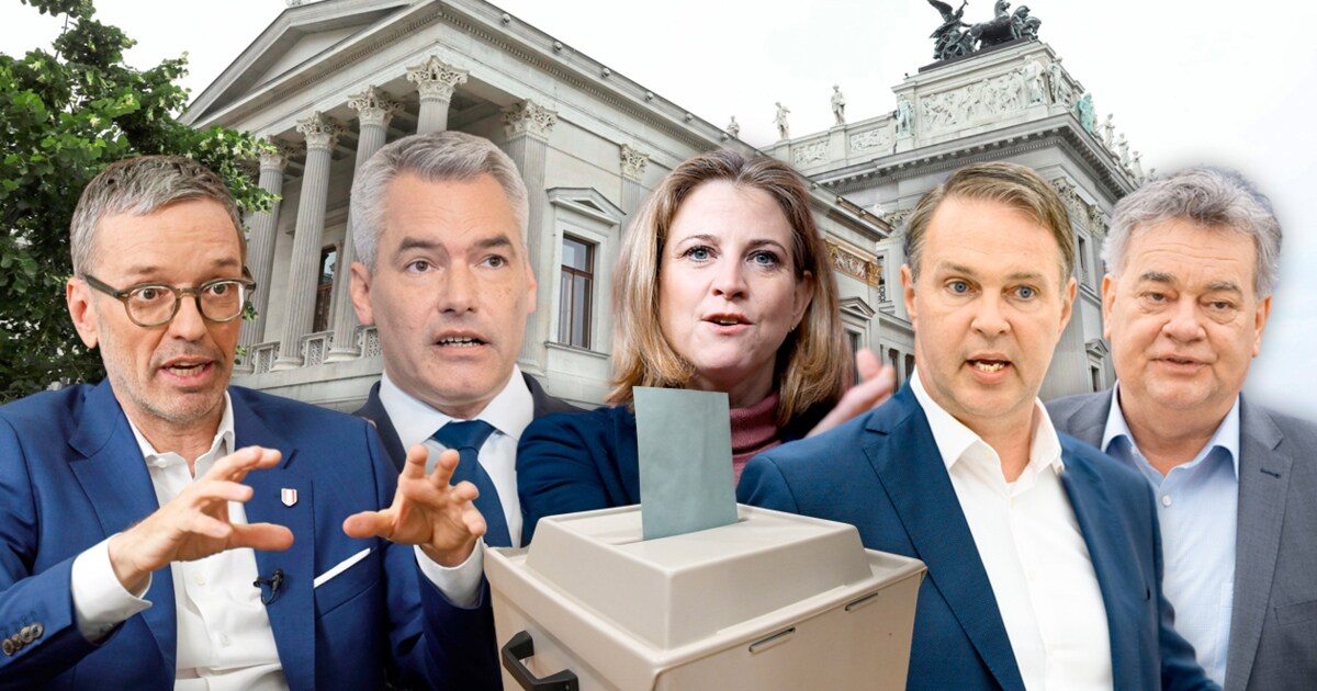 Curtain up on ORF - What is at stake for the party leaders in TV duels ...
