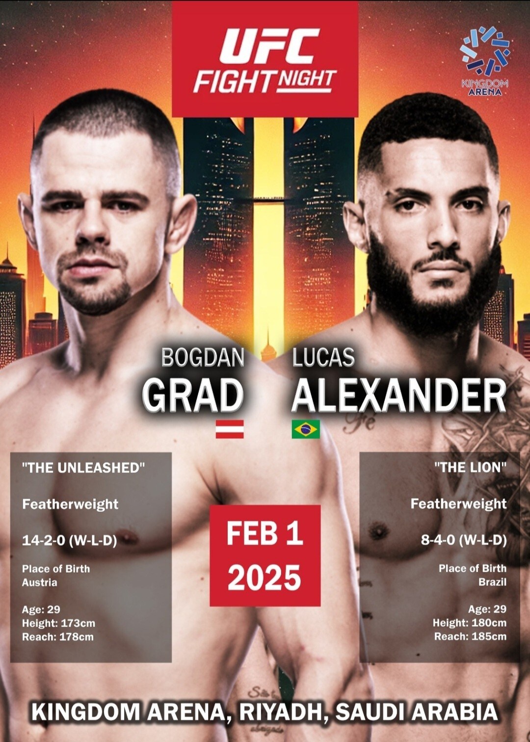 The cat is out of the bag - In UFC debut, a “lion” becomes a grade ...