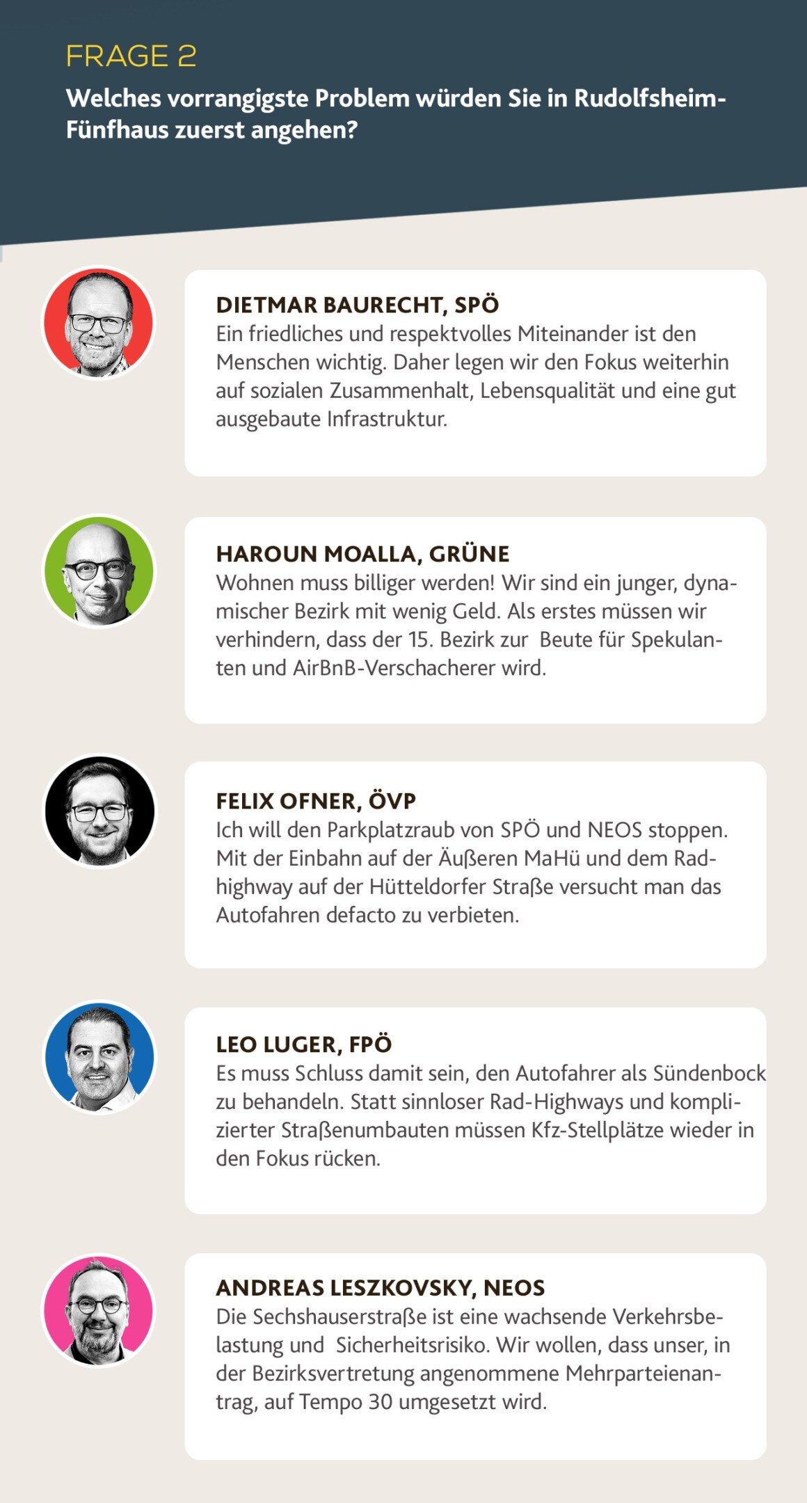 Bezirksserie – 1150 - Rudolfsheim-Fünfhaus: Viel Beton, wenige Parks ...