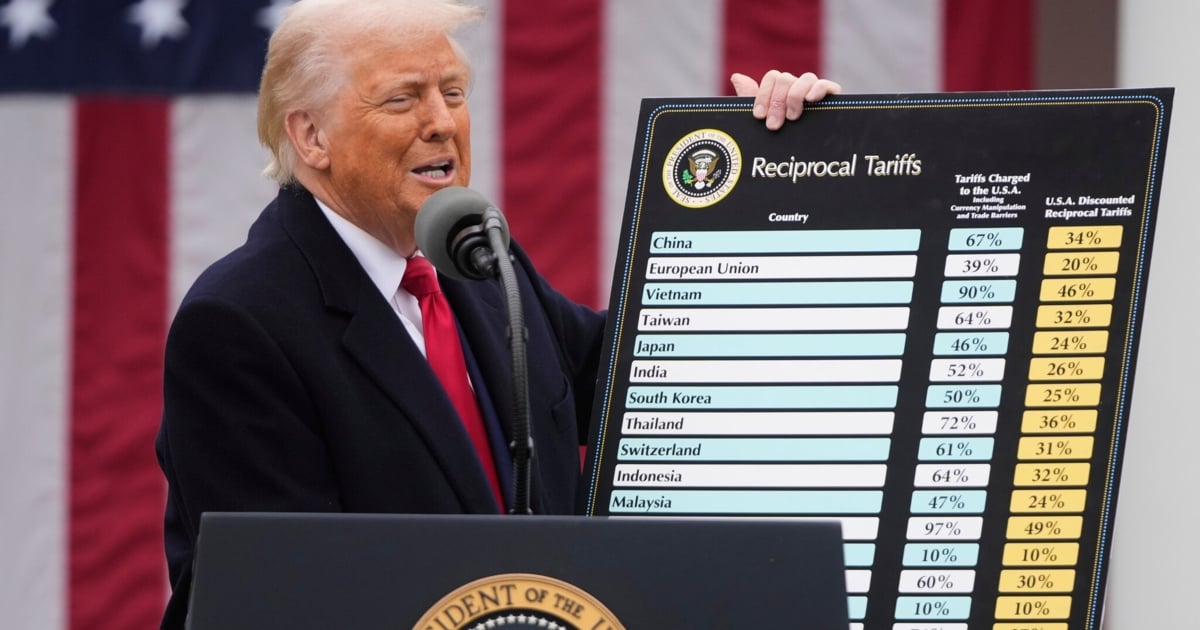 „USA reich machen“ - Trump mit Länderliste: „Für EU 20 Prozent Zoll ...