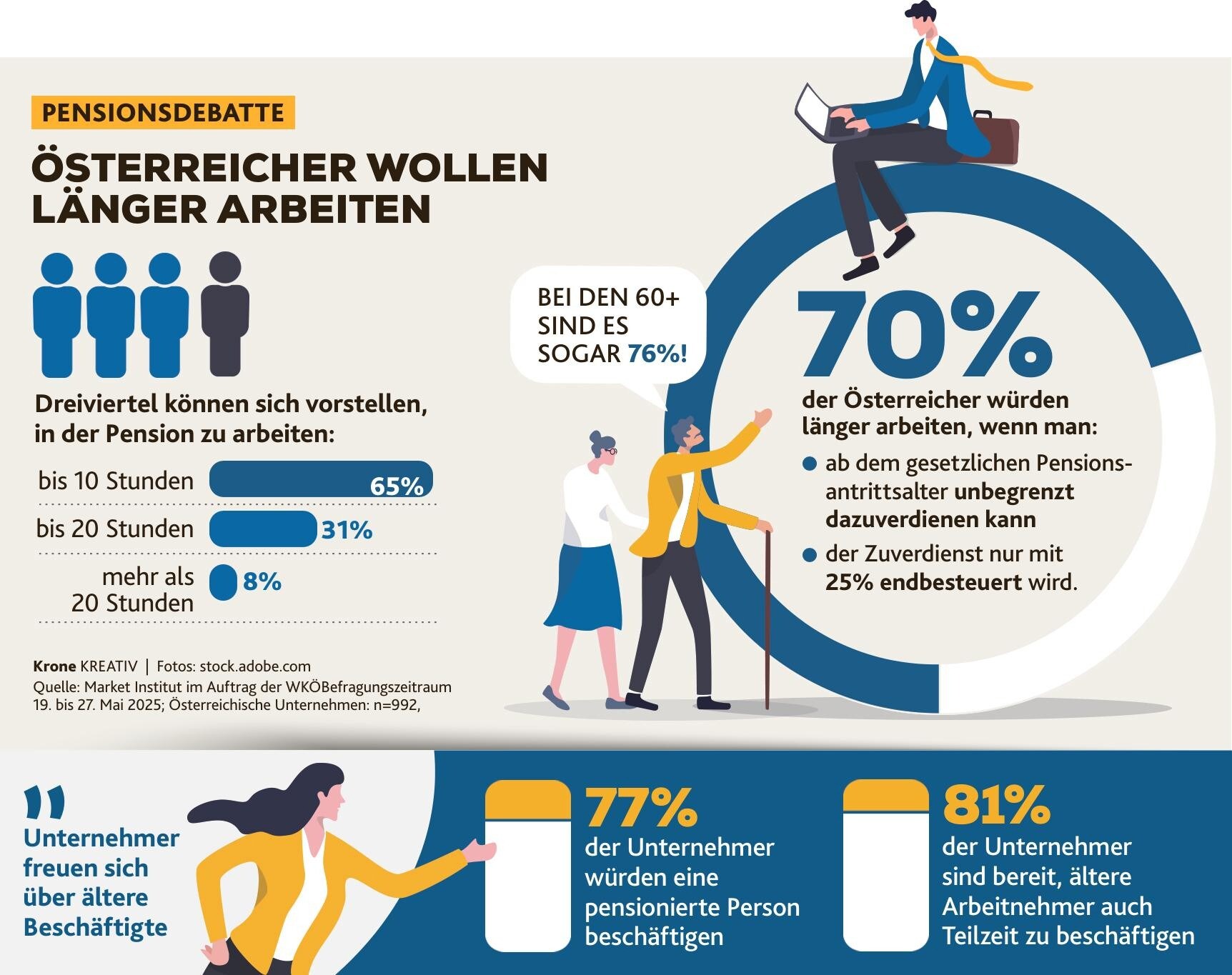 Yousucubus exclusive members read on but when you are