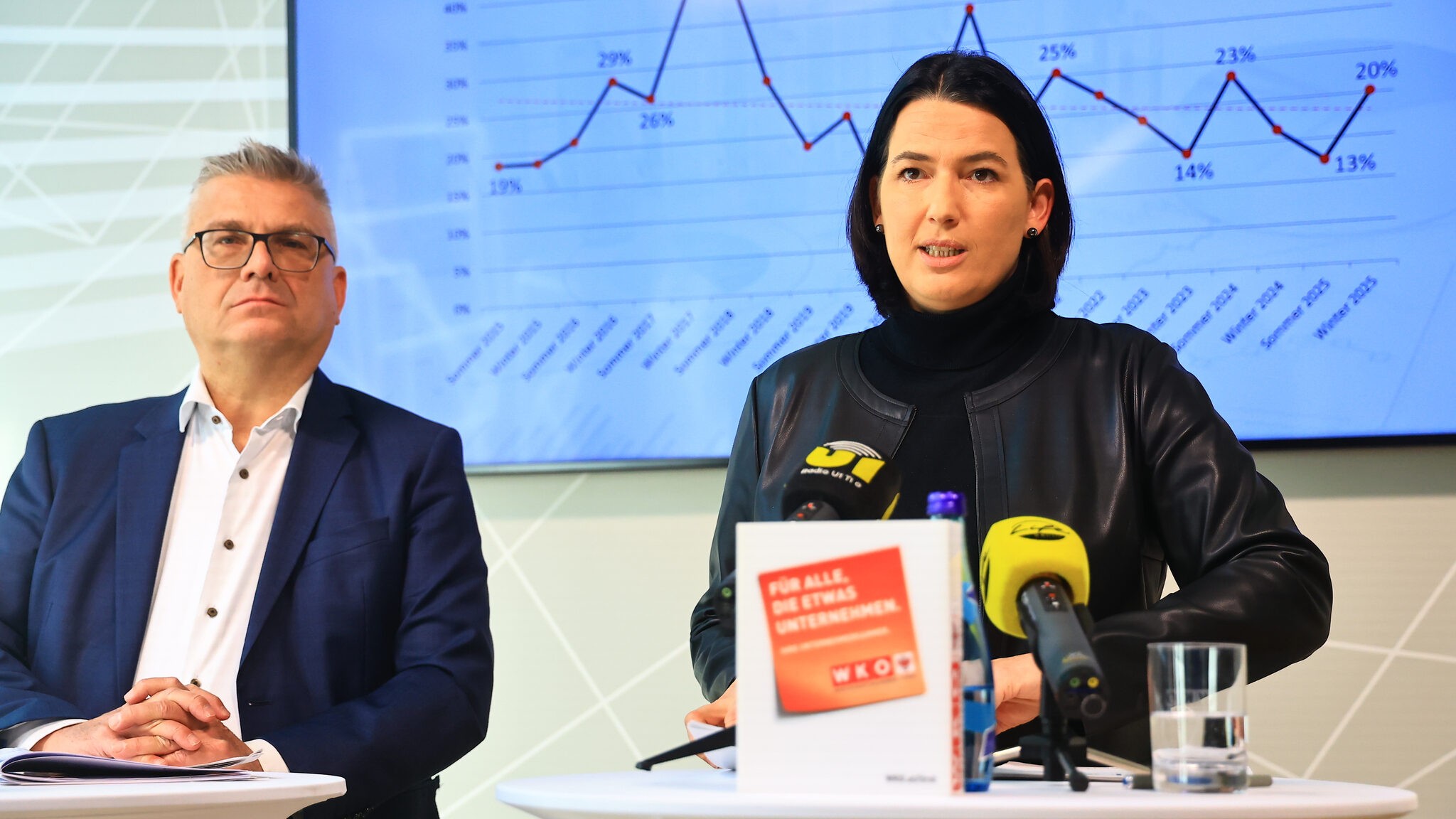 Tirols Wirtschaft - „Die Lage ist zwar besser, aber noch nicht gut ...