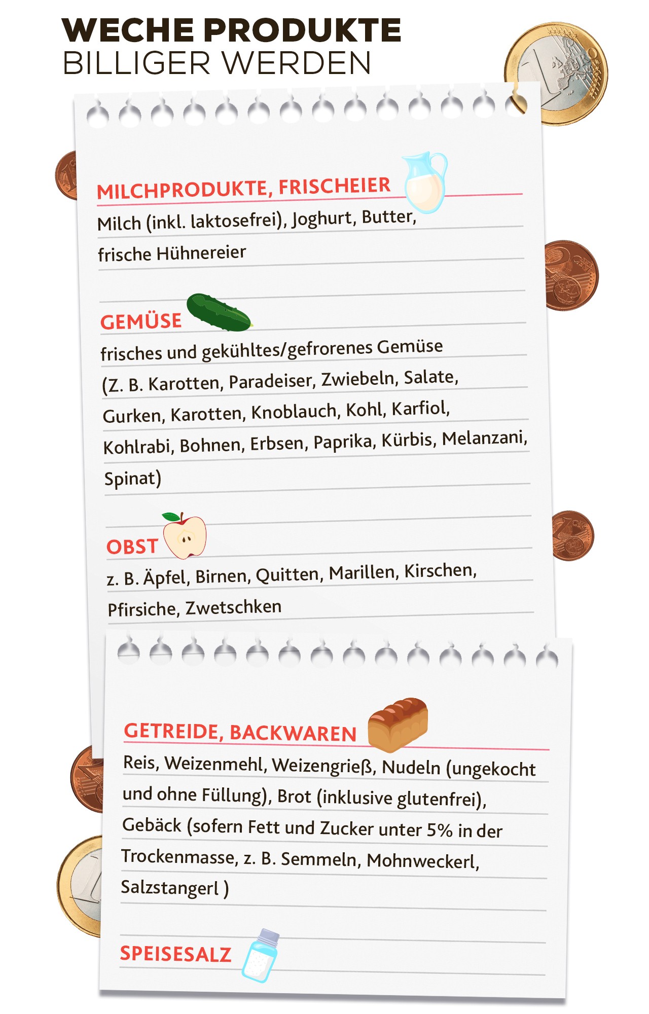 What to Watch Out For - Tax on Many Food Items Cut in Half Effective ...